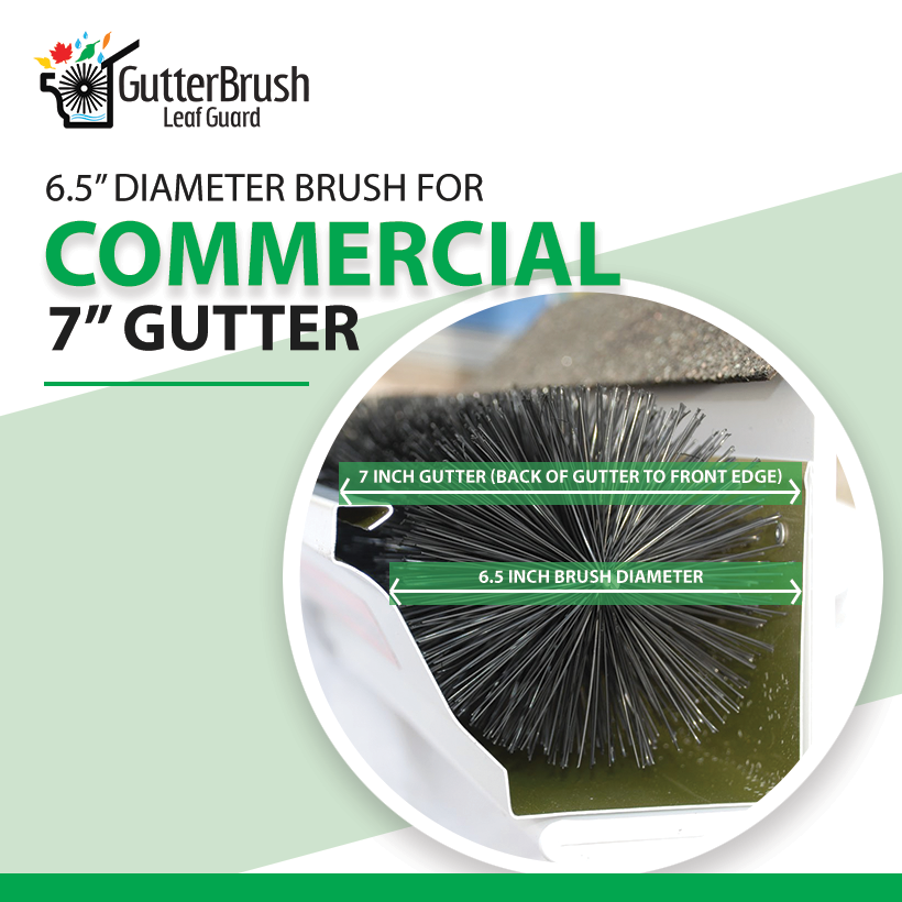 7 Inch Gutter Guards – GutterBrush Gutter Guards
