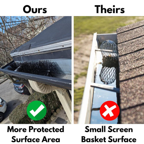 Gutter Downspout Guards - 4 Pack – GutterBrush Gutter Guards