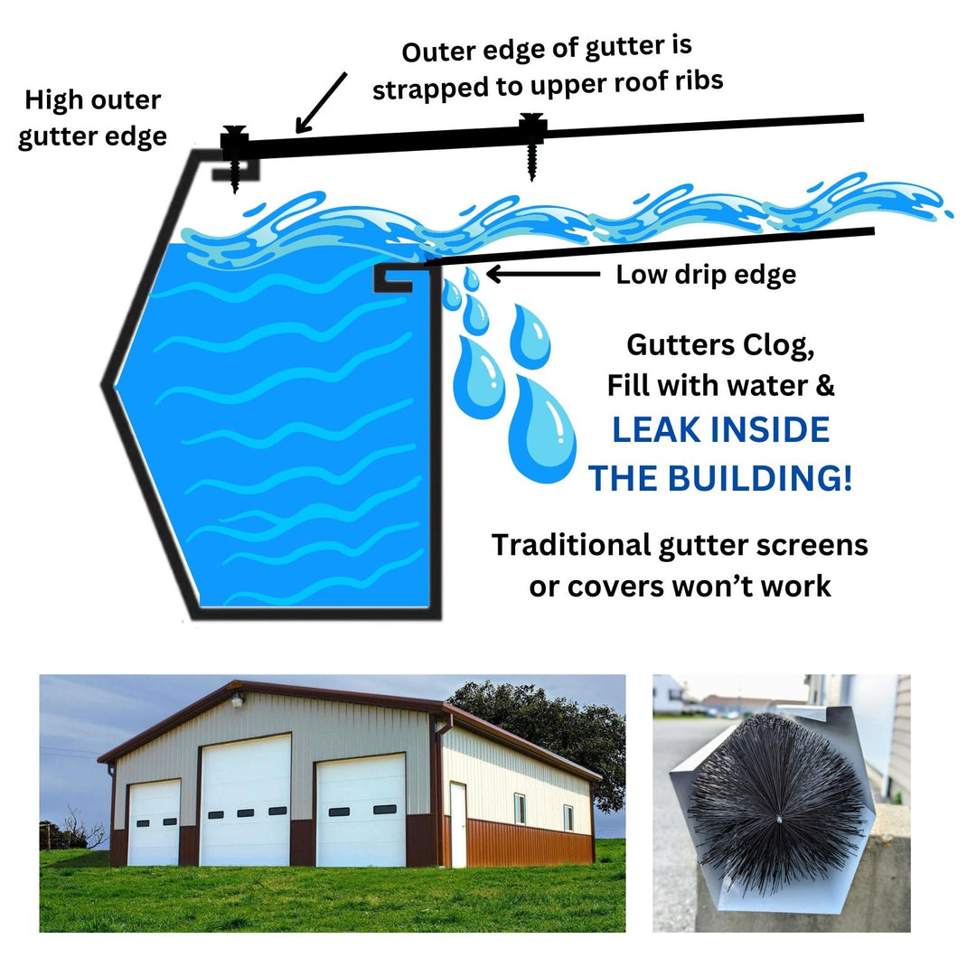 Steel Building Metal Building Gutter Guard – GutterBrush Gutter Guards